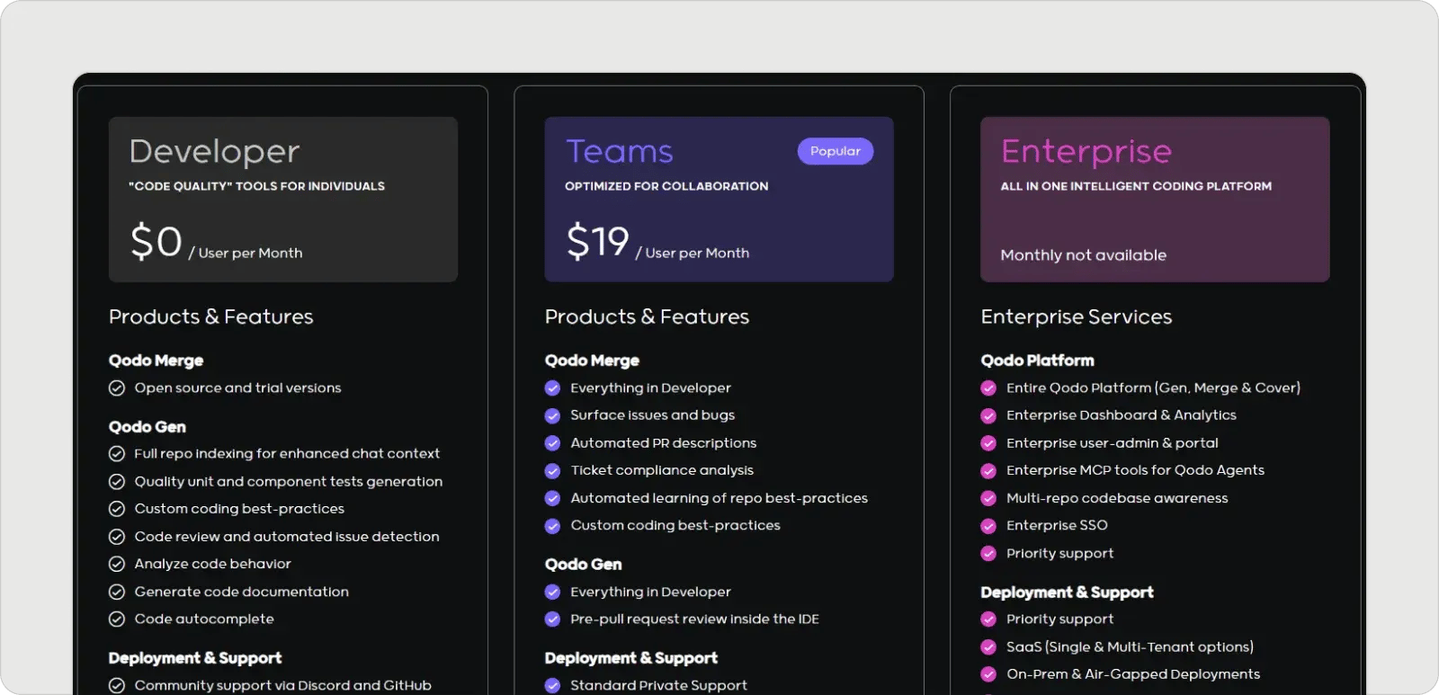10 Best Ai Coding Agents You Should Know About In 2026